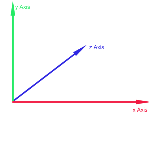 Solve All Your Linear Algebra Headaches And Get To Understand How It Solve All Your Linear Algebra Headaches And Get To Understand How It